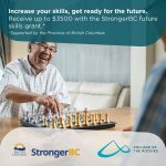 Activity Assistant Associate Certificate - College of the Rockies